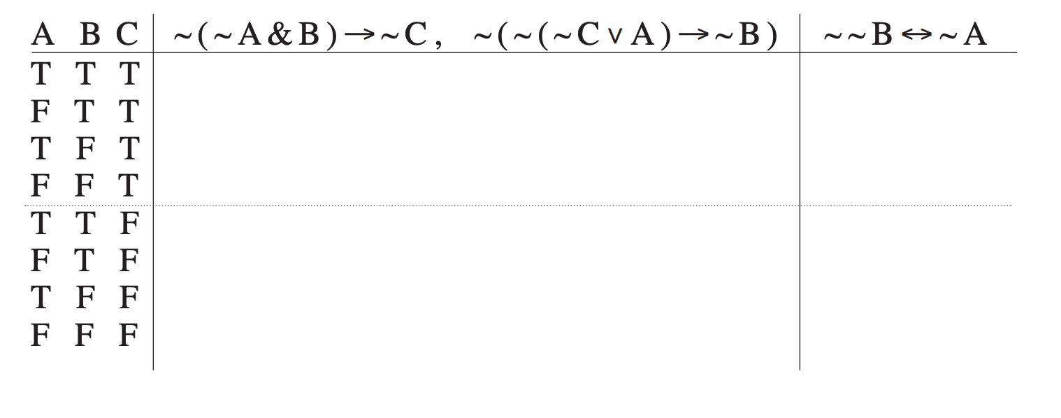 Solved Complete a truth table for the set of formulas | Chegg.com