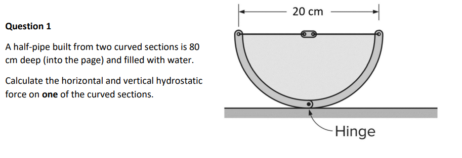 Solved 20 cm Question 1 A half-pipe built from two curved | Chegg.com
