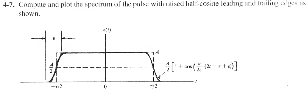 4-7. Compute and plot the spectrum of the pulse with | Chegg.com