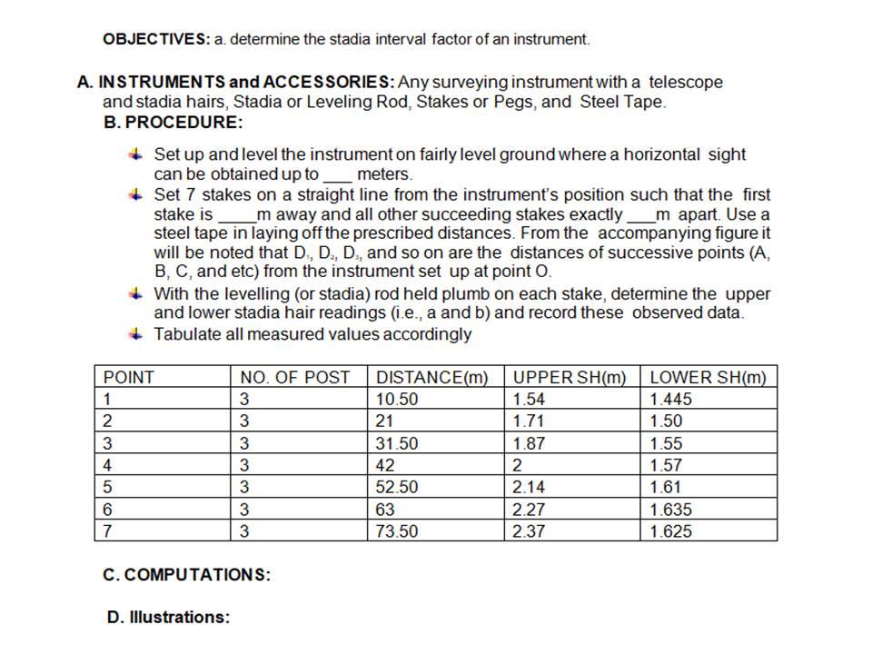 Solved OBJECTIVES: a determine the stadia interval factor of | Chegg.com