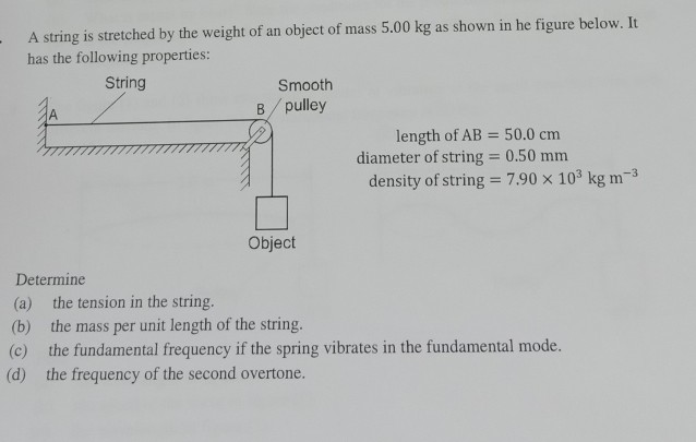 Solved A string is stretched by the weight of an object of | Chegg.com