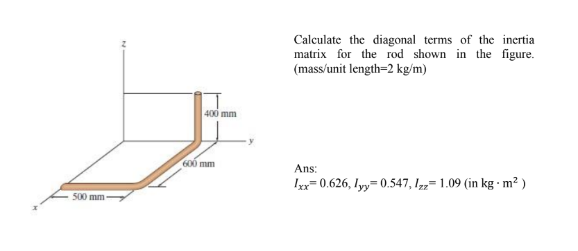 Solved Calculate the diagonal terms of the inertia matrix | Chegg.com
