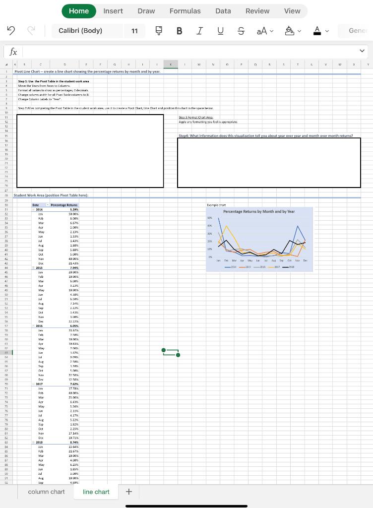 Student Work Area Sposition Pivot Table here) | Chegg.com