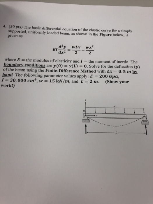 Solved 4. (30 pts) The basic differential equation of the | Chegg.com