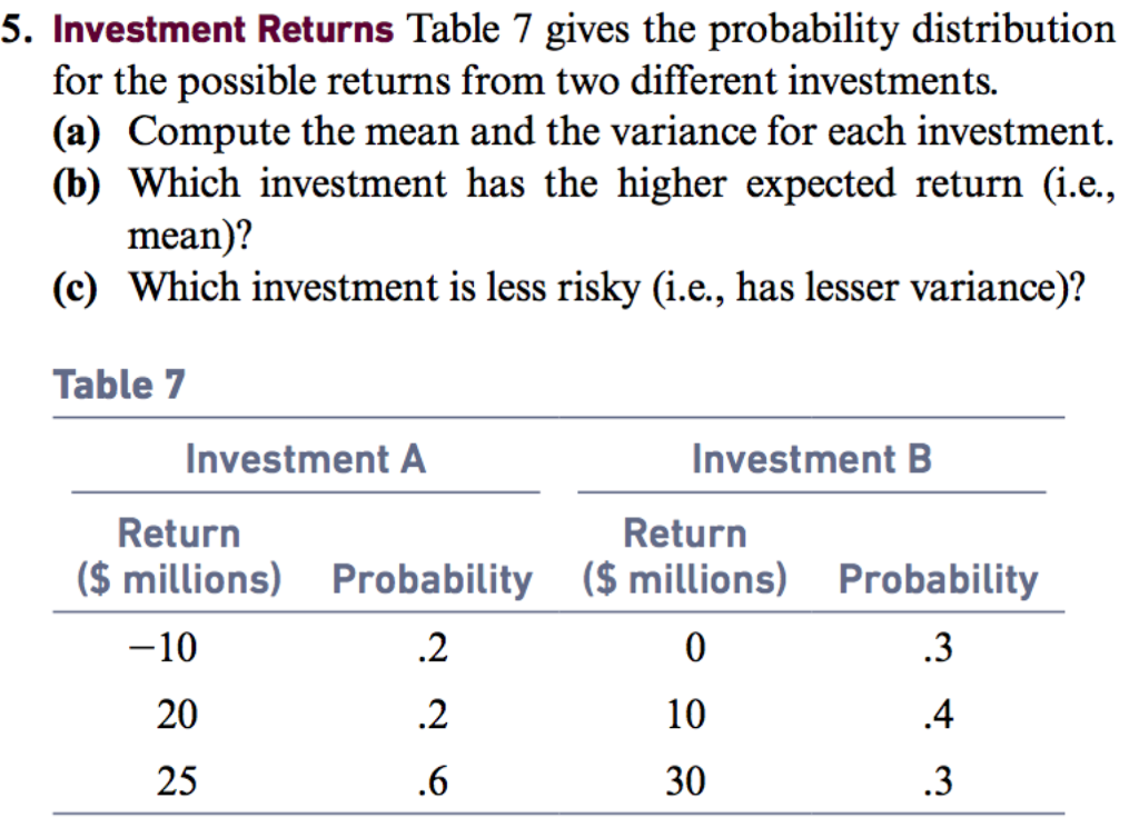 Solved 5. Investment Returns Table 7 gives the probability | Chegg.com