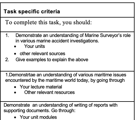 Solved Task specific criteria To complete this task, you | Chegg.com