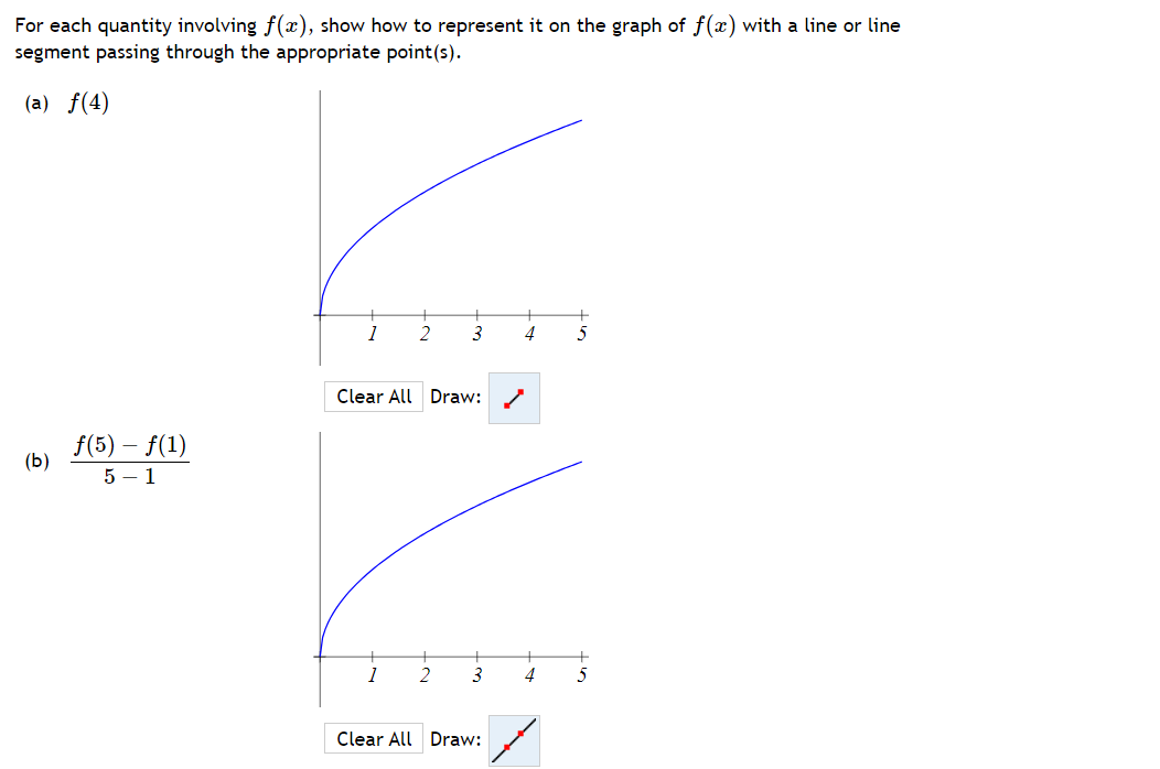 Solved For each quantity involving f(x), show how to | Chegg.com