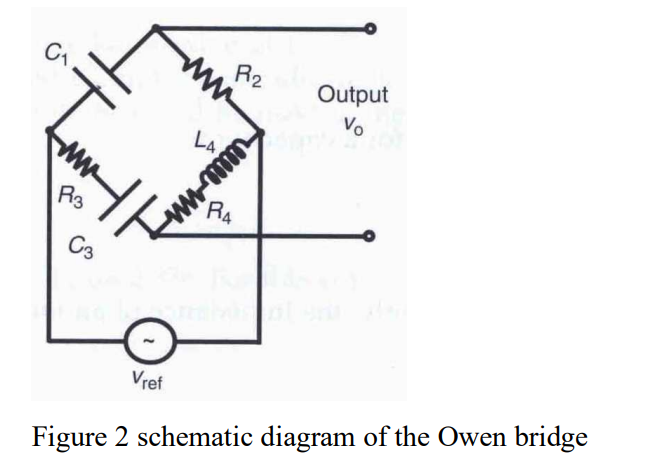 Solved 1. The Owen bridge circuit is shown in figure 2. (a) | Chegg.com