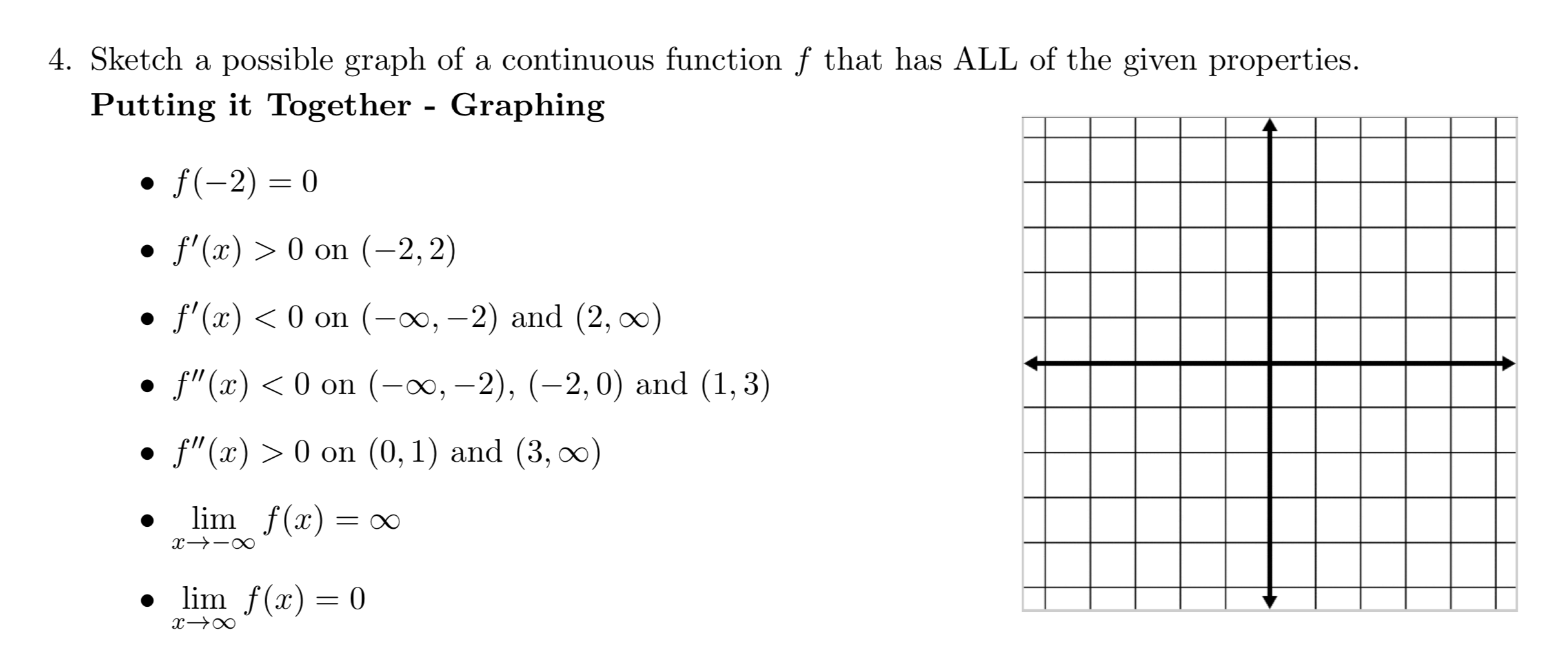 Solved 4. Sketch a possible graph of a continuous function f | Chegg.com