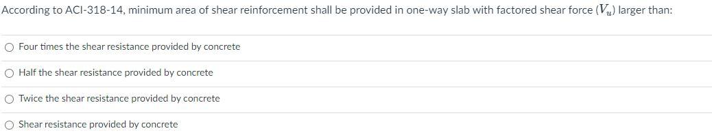 Solved The column interaction diagram is a great tool in | Chegg.com