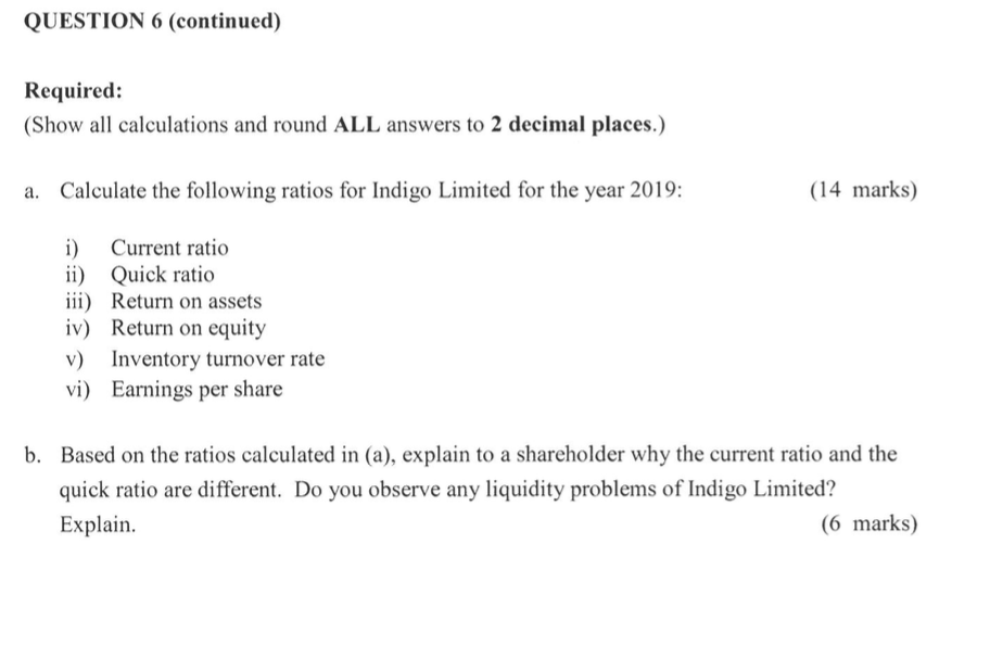 Solved QUESTION 6 (20 marks) 2018 The financial statements | Chegg.com