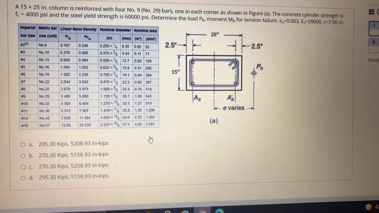 Solved A 15 x 25 in. column is reinforced with four No. 9 | Chegg.com