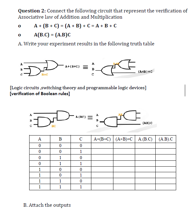 Solved Verification Of Boolean Laws Design And Implement 