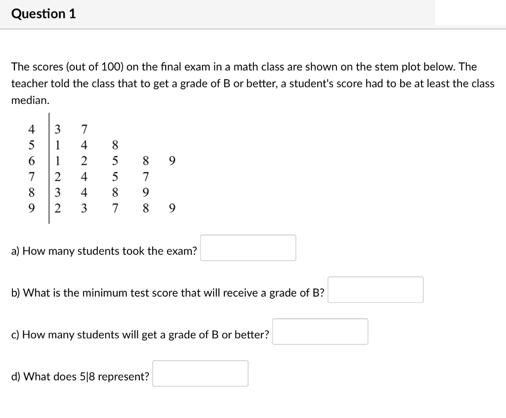 Solved Question 1 The scores (out of 100) on the final exam | Chegg.com