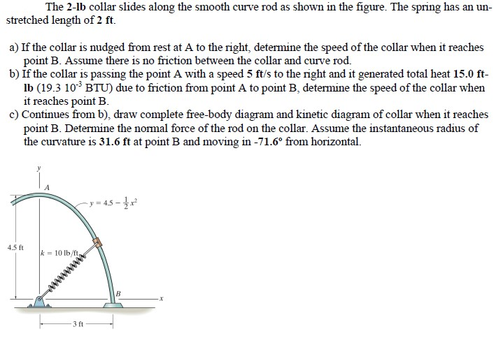Solved The 2-Ib collar slides along the smooth curve rod as | Chegg.com