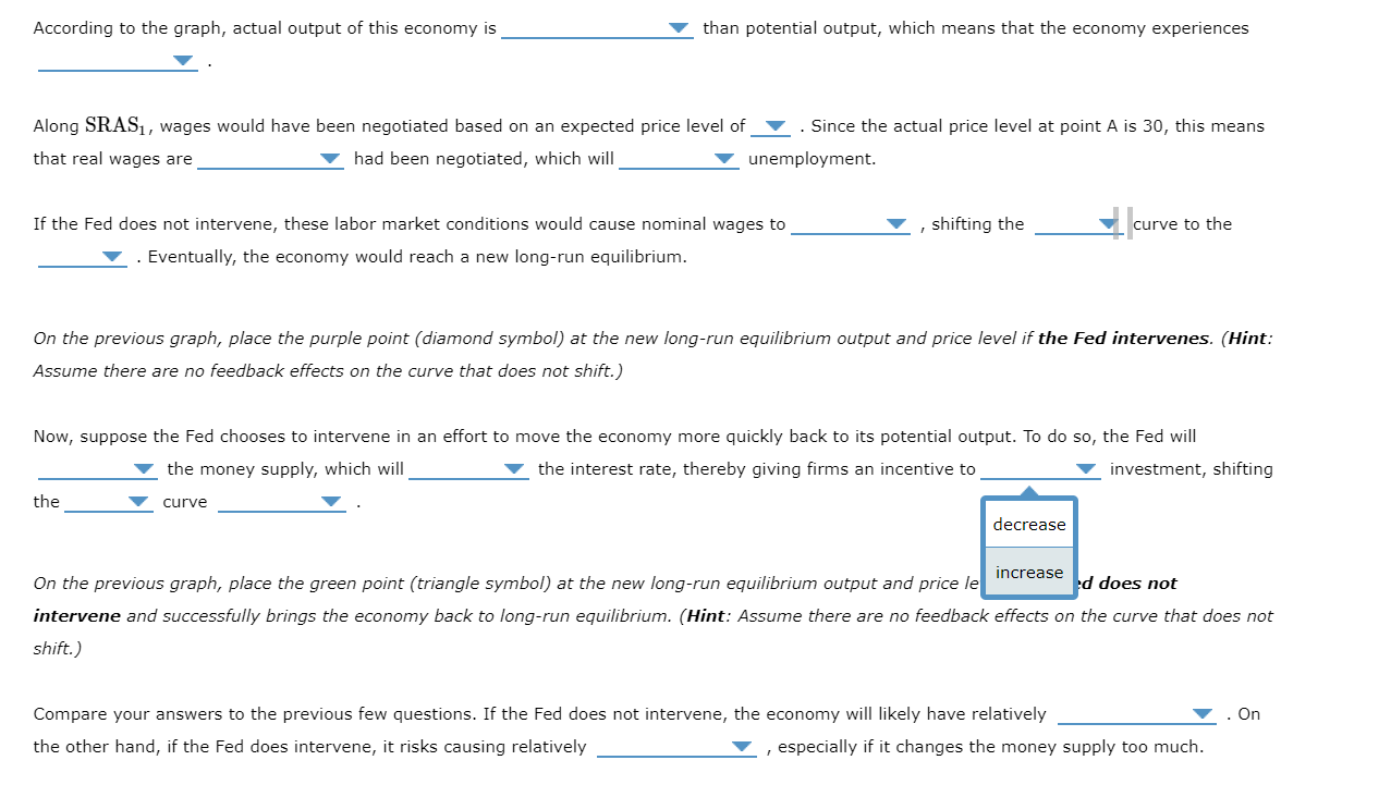 Solved The following graph shows the short-run aggregate | Chegg.com