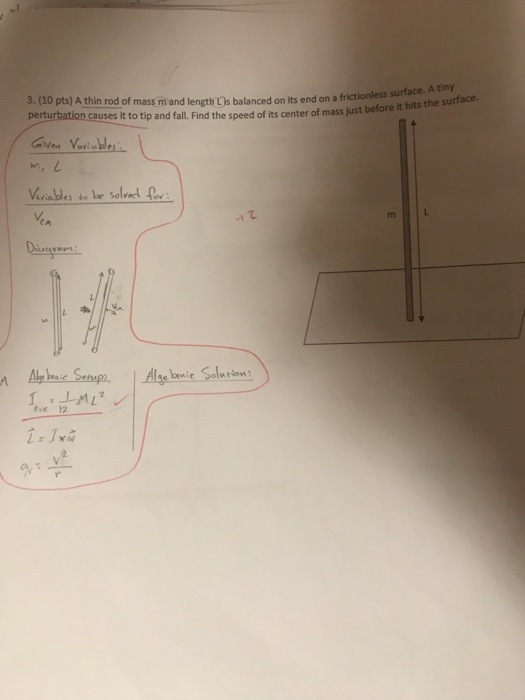 Solved A thin rod of mass m and length L is balanced on its | Chegg.com