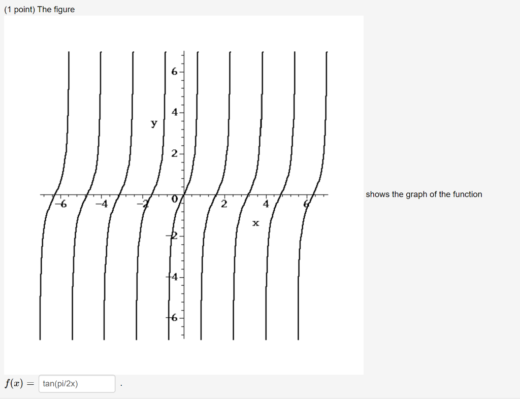 solved-b-f-1-point-2-0-8-81-find-the-formula-for-f-f-x-chegg