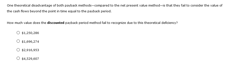 Solved 12. The payback period The payback method helps firms | Chegg.com