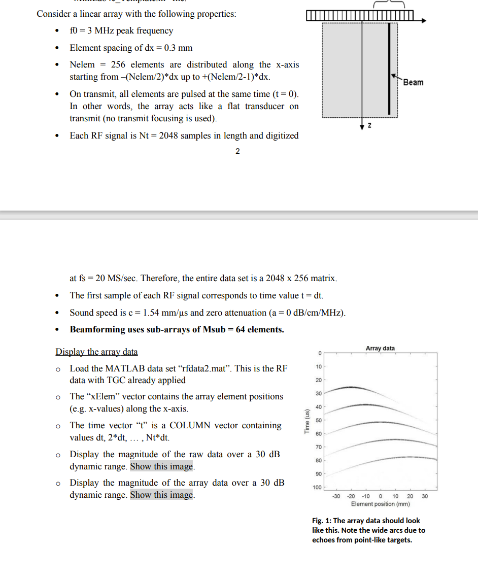 Consider a linear array with the following | Chegg.com