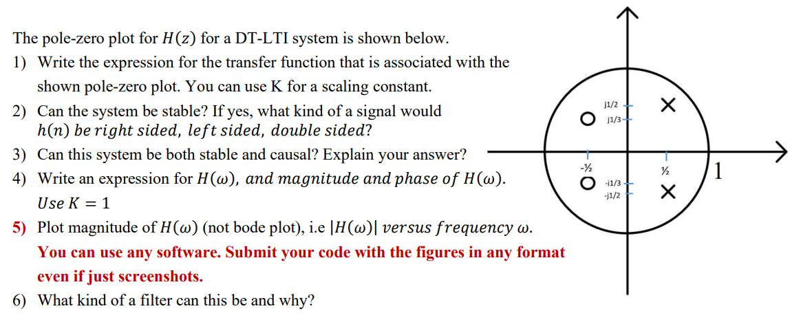 Solved The pole-zero plot for H(z) for a DT-LTI system is | Chegg.com