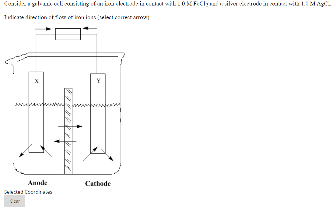 Solved Consider a galvanic cell consisting of an iron | Chegg.com
