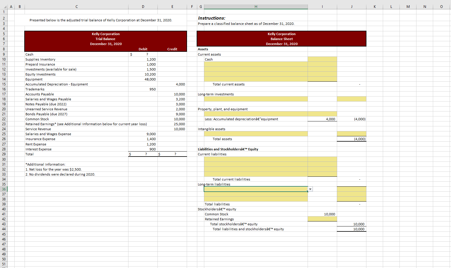Solved Intermediate accounting 1 Classified Balance | Chegg.com