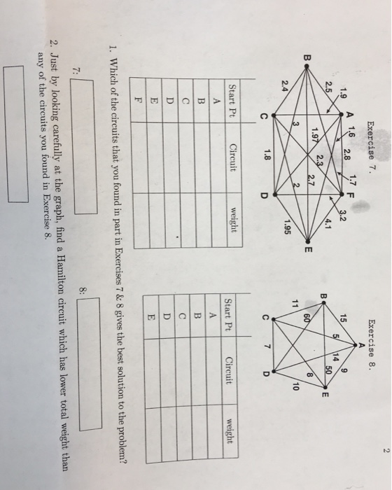 Solved In exercises 5-8, use the nearest neighbor algorithm | Chegg.com
