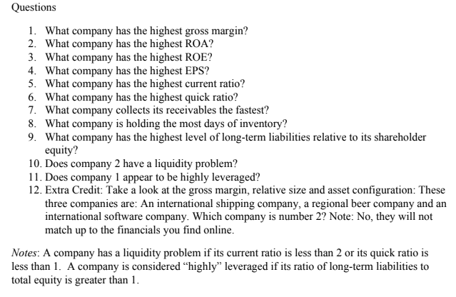 Solved Net Sales COGS Net Income Accounts Receivable | Chegg.com