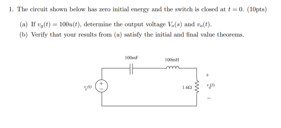 Solved 1. The circuit shown below has zero initial energy | Chegg.com