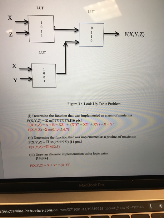 Solved LUT LUT LUT Figure 3: Look-Up-Table Problem (i) | Chegg.com