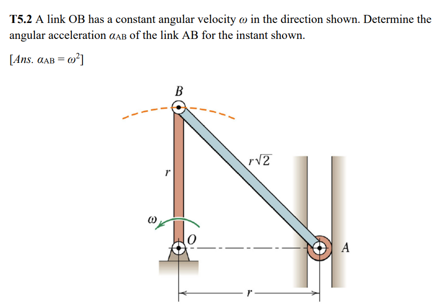 Solved T5.2 A link OB has a constant angular velocity ω in | Chegg.com