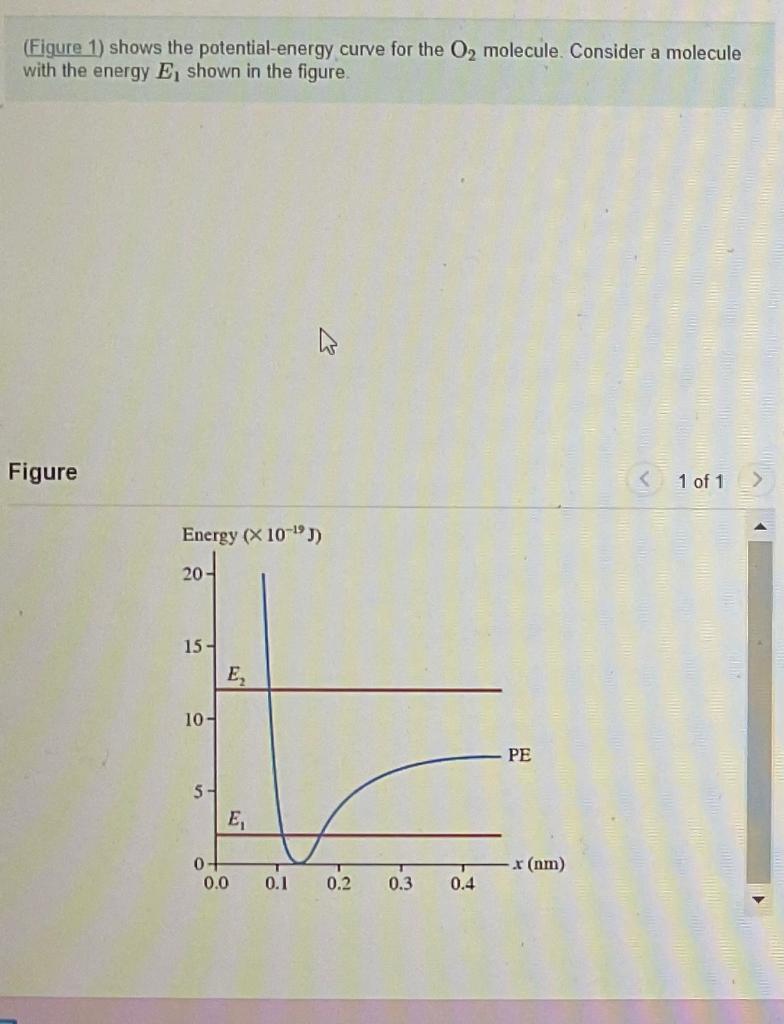 Solved (Figure 1) shows the potential-energy curve for the | Chegg.com