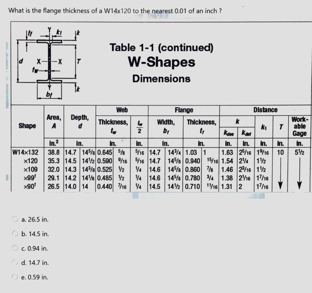 Solved What is the moment of inertia for the W16x100 in the | Chegg.com