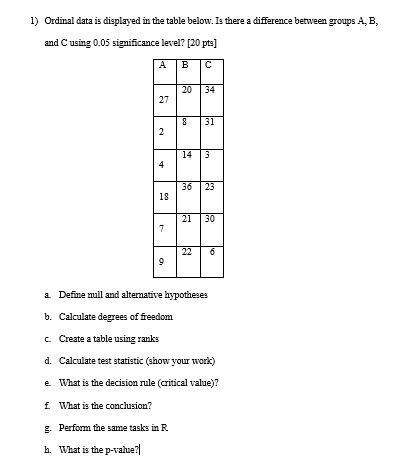 Solved 1) Ordinal data is displayed in the table below. Is | Chegg.com