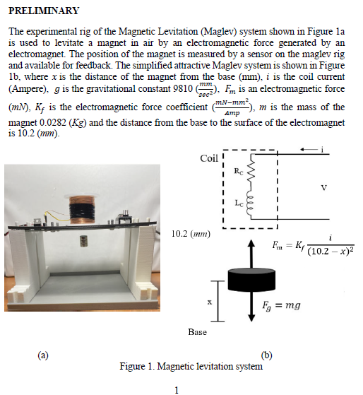 Solved PRELIMINARY The experimental rig of the Magnetic | Chegg.com
