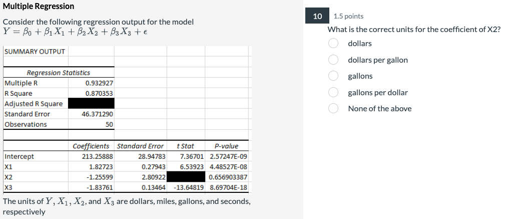 Solved Multiple Regression Consider the following regression | Chegg.com