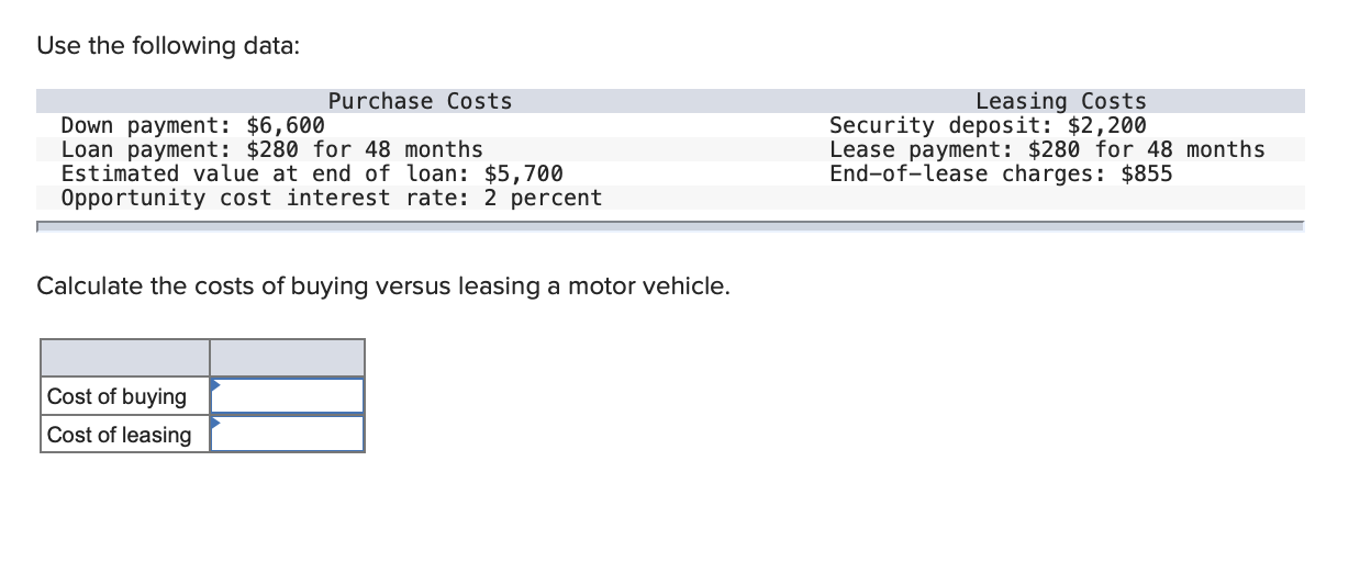 Solved Use the following data: Purchase Costs Down payment: | Chegg.com