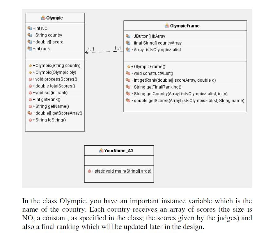 Objectives: Practice java programming with GUI, | Chegg.com