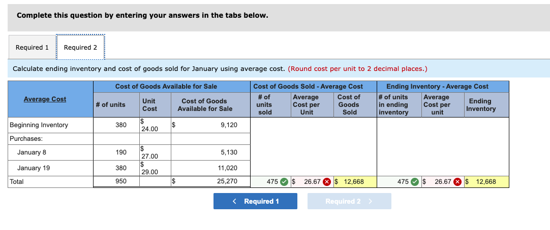 Solved Samuelson and Messenger (SAM) began 2021 with 380 | Chegg.com