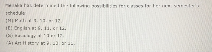 Solved Menaka has determined the following possibilities for | Chegg.com Solved Menaka has determined the following possibilities for | Chegg.com
