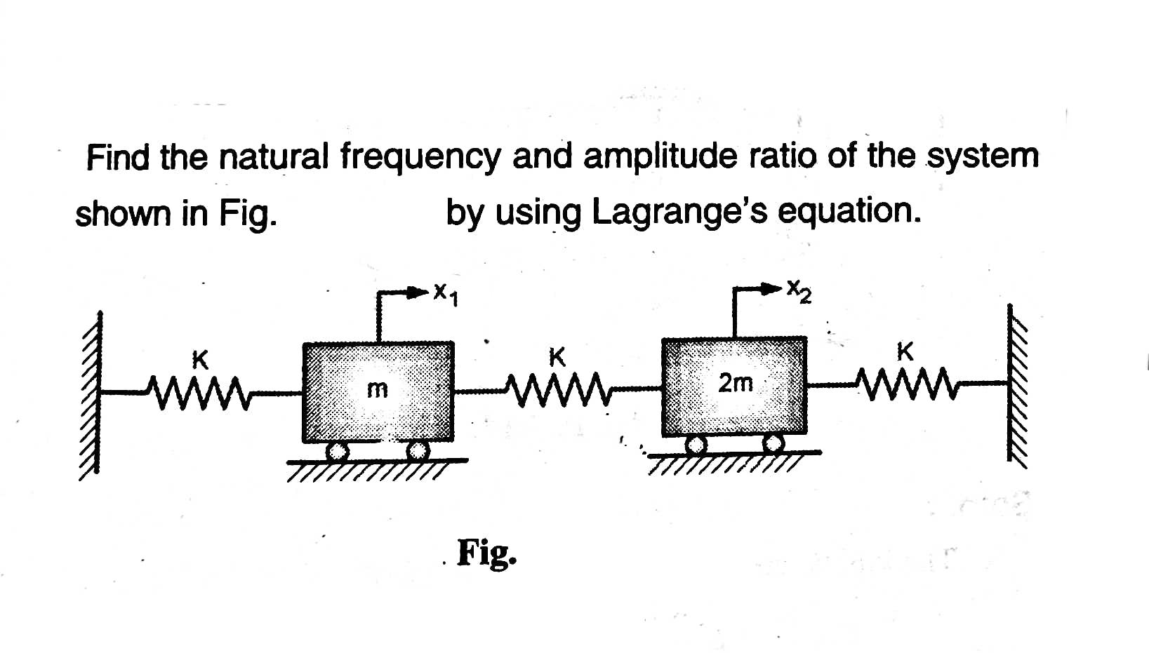 Solved Find the natural frequency and amplitude ratio of the | Chegg.com