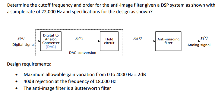 Determine the cutoff frequency and order for the | Chegg.com