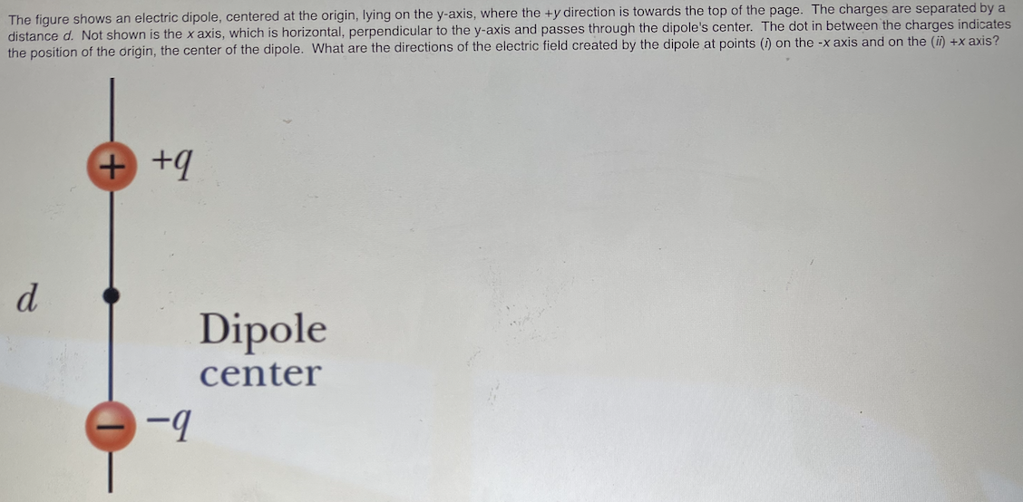 Solved The figure shows an electric dipole, centered at the | Chegg.com