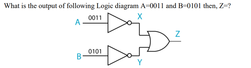 Solved Simplify the Boolean function using four-variable K | Chegg.com