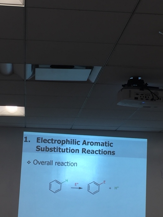 Solved Electrophilic Aromatic Substitution Reactions | Chegg.com