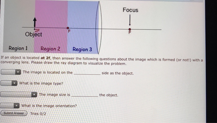 Solved Focus 2F Object Region 1 Region 2 Region 3 If an | Chegg.com
