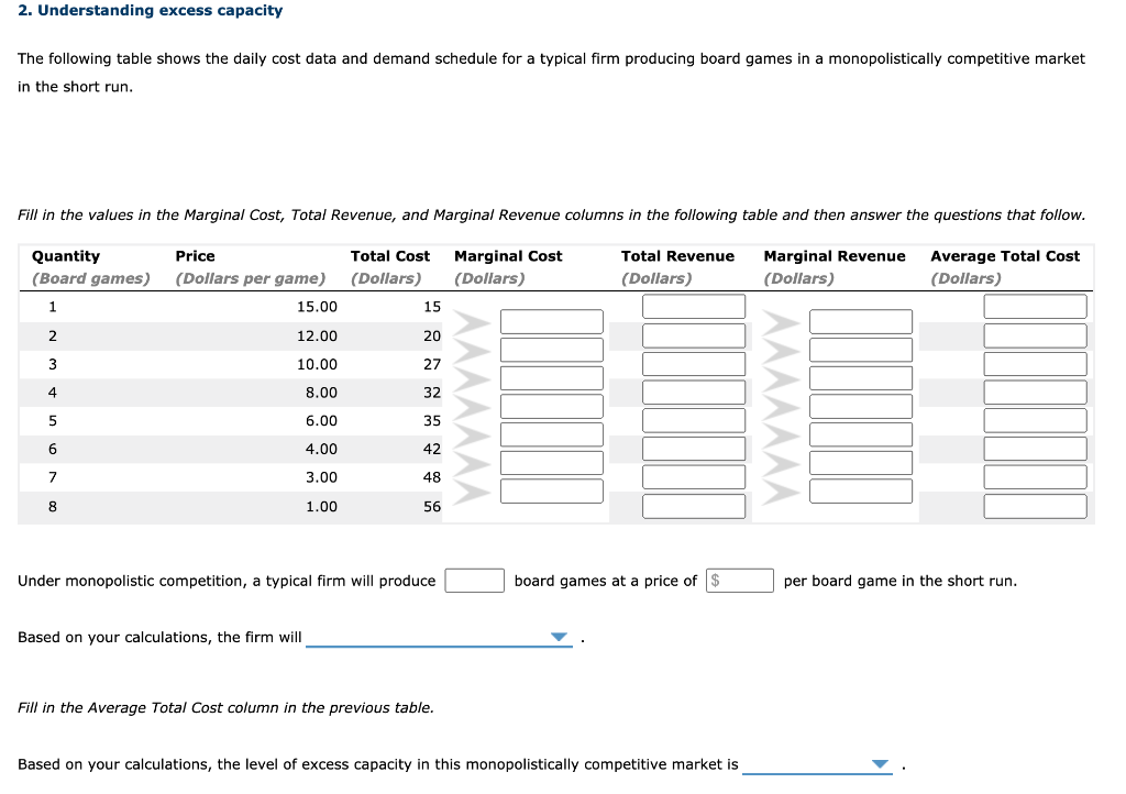Solved 2. Understanding excess capacity The following table | Chegg.com