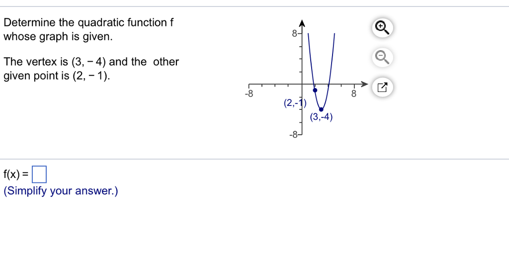 Solved Determine the quadratic function f whose graph is | Chegg.com