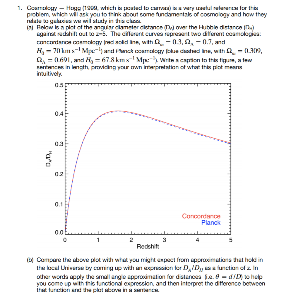 1. Cosmology – Hogg (1999, which is posted to canvas) | Chegg.com